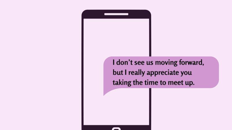 Texting after the first date - when, what and how soon?