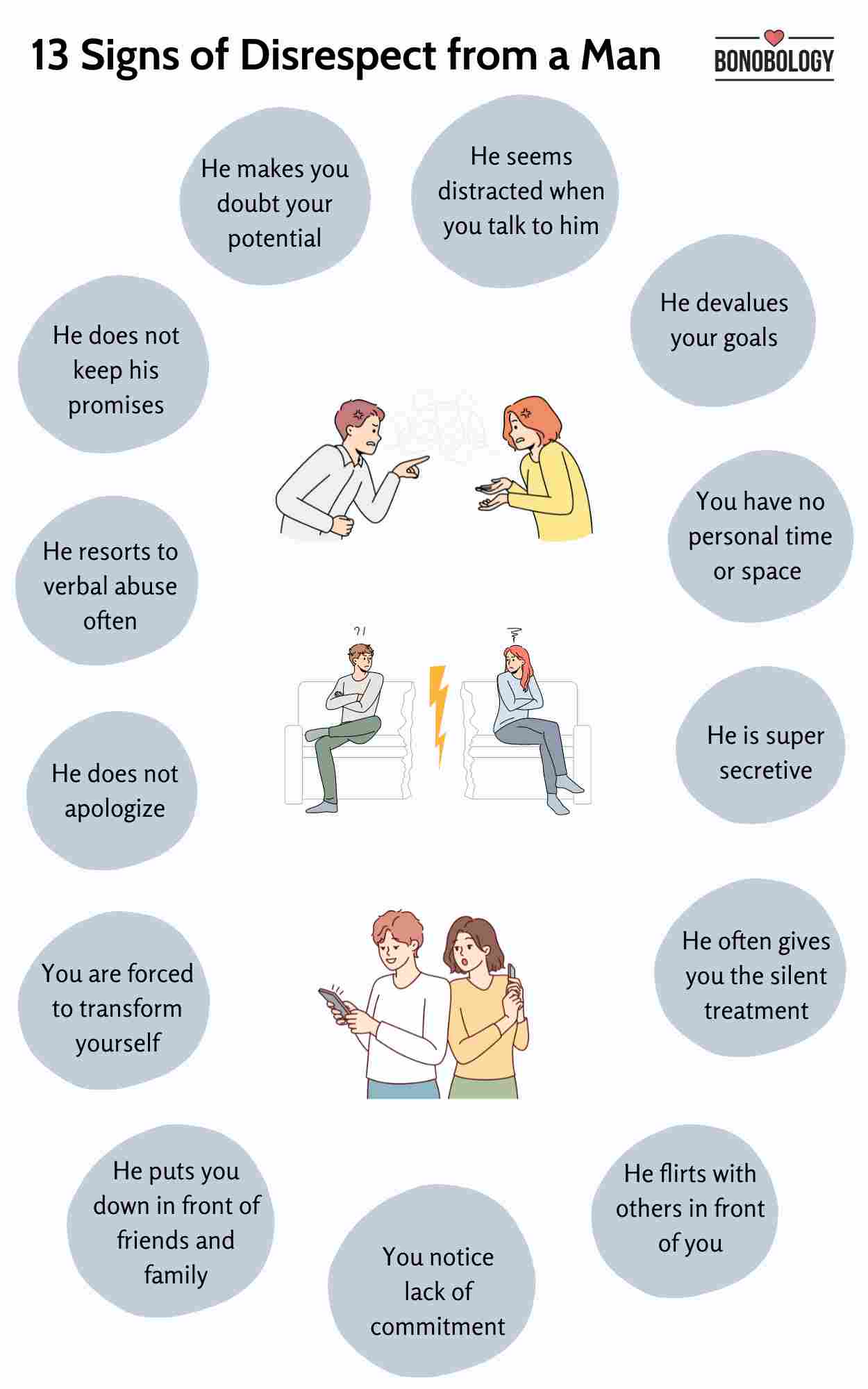 How To Know If He Disrespects You? Here Are 13 Signs Not To Ignore