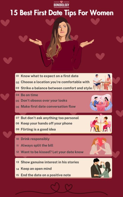 15 Best First Date Tips For Women