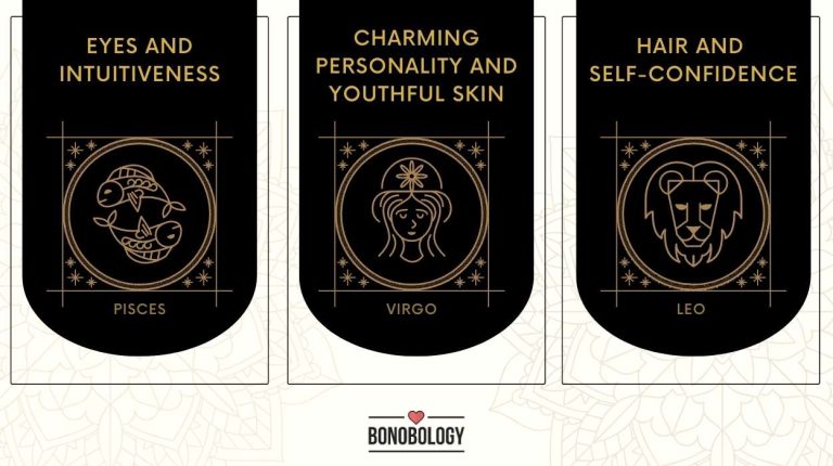 Most Attractive Zodiac Sign, Ranked As Per Astrology