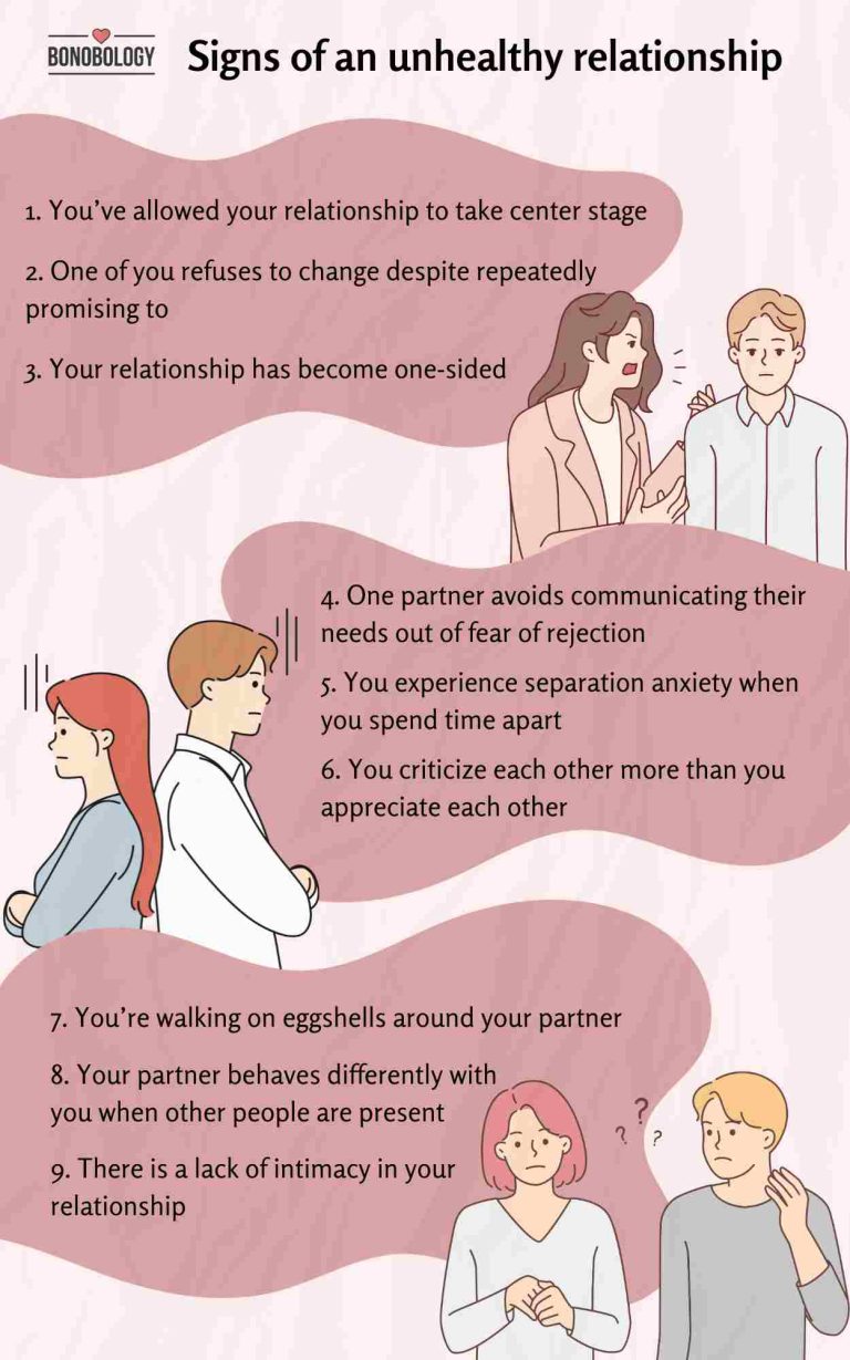 23 Signs Of An Unhealthy Relationship | Bonobology