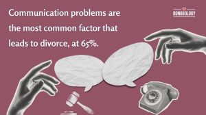 15 Expert-Recommended Couples Communication Exercises