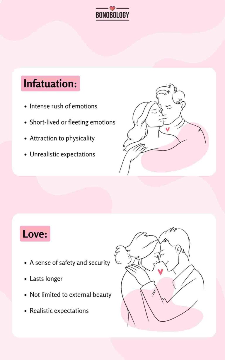 12 Signs Of Infatuation You Mistake For Love - Again And Again