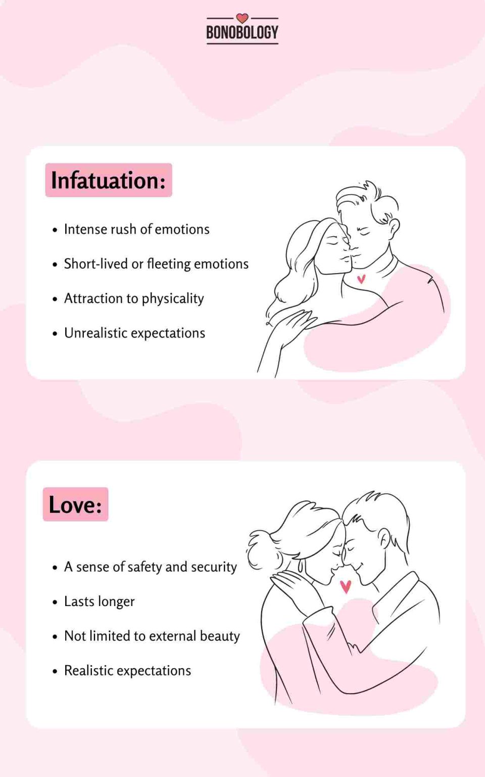 12 Signs Of Infatuation You Mistake For Love - Again And Again