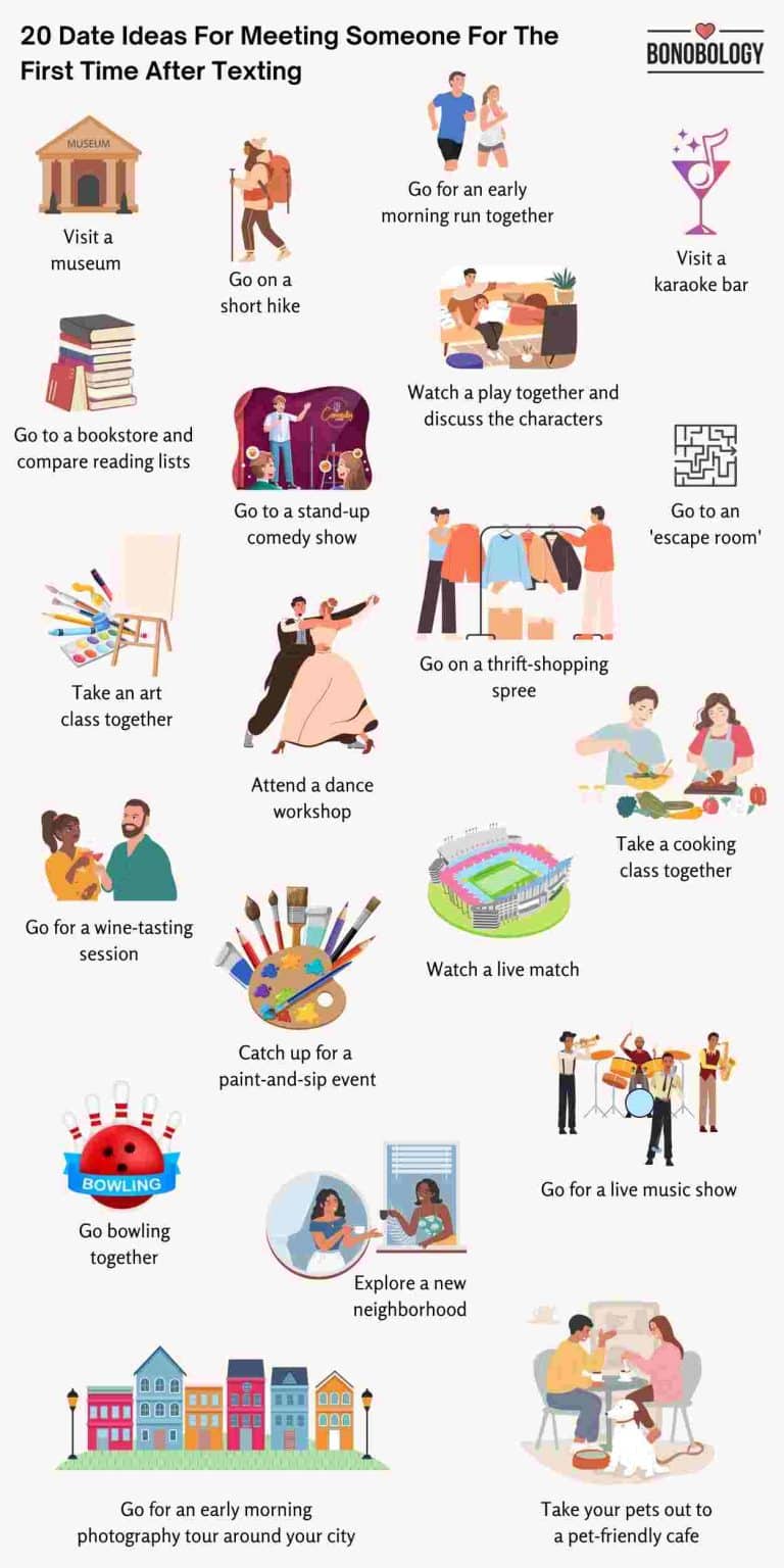 First Date After Meeting Online- 20 Tips For First Face To Face Meeting