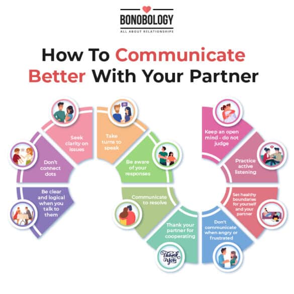 Communication Problems In Relationships – 11 Ways To Overcome