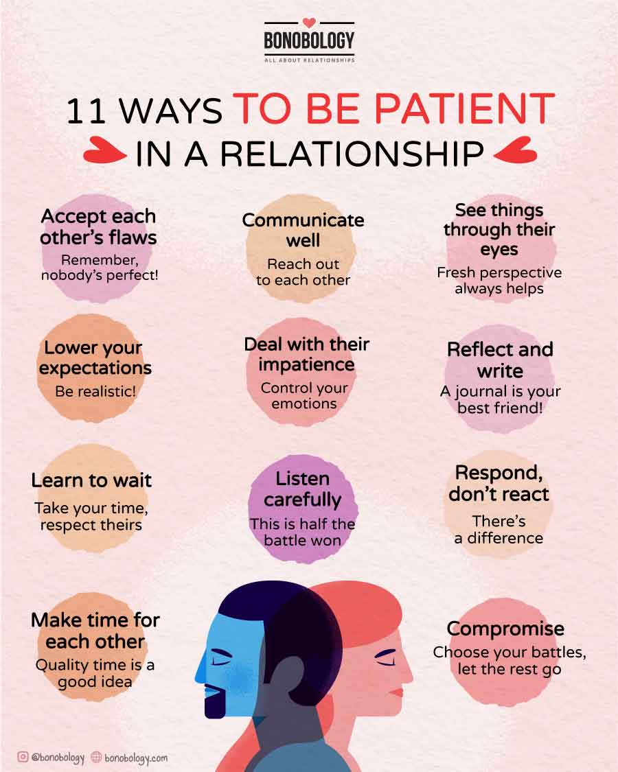 How To Be Patient In A Relationship