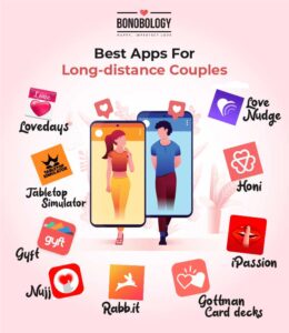 9 Best Long-Distance Couple Apps To Download NOW!
