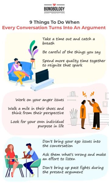 9 неща, които да направите, когато всеки разговор се превърне в спор