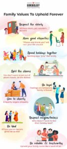 10 Family Values That Help You Forever In Life