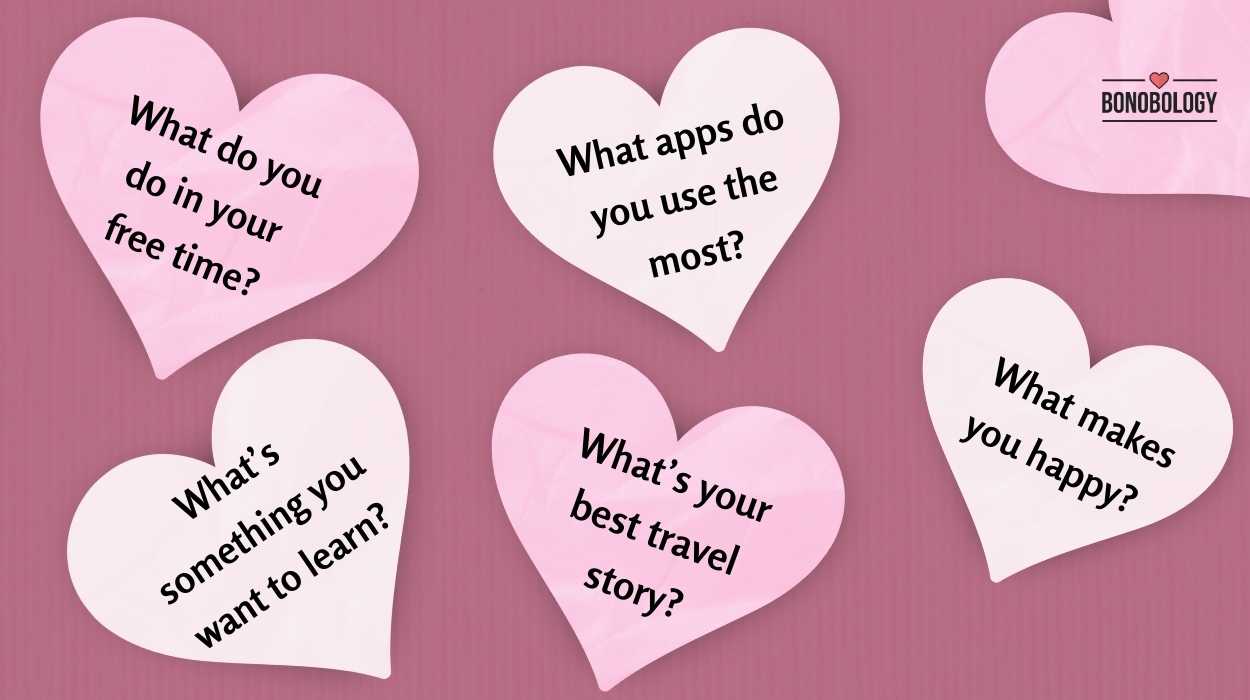 21 First Date Topics To Impress And Engage Your Date!