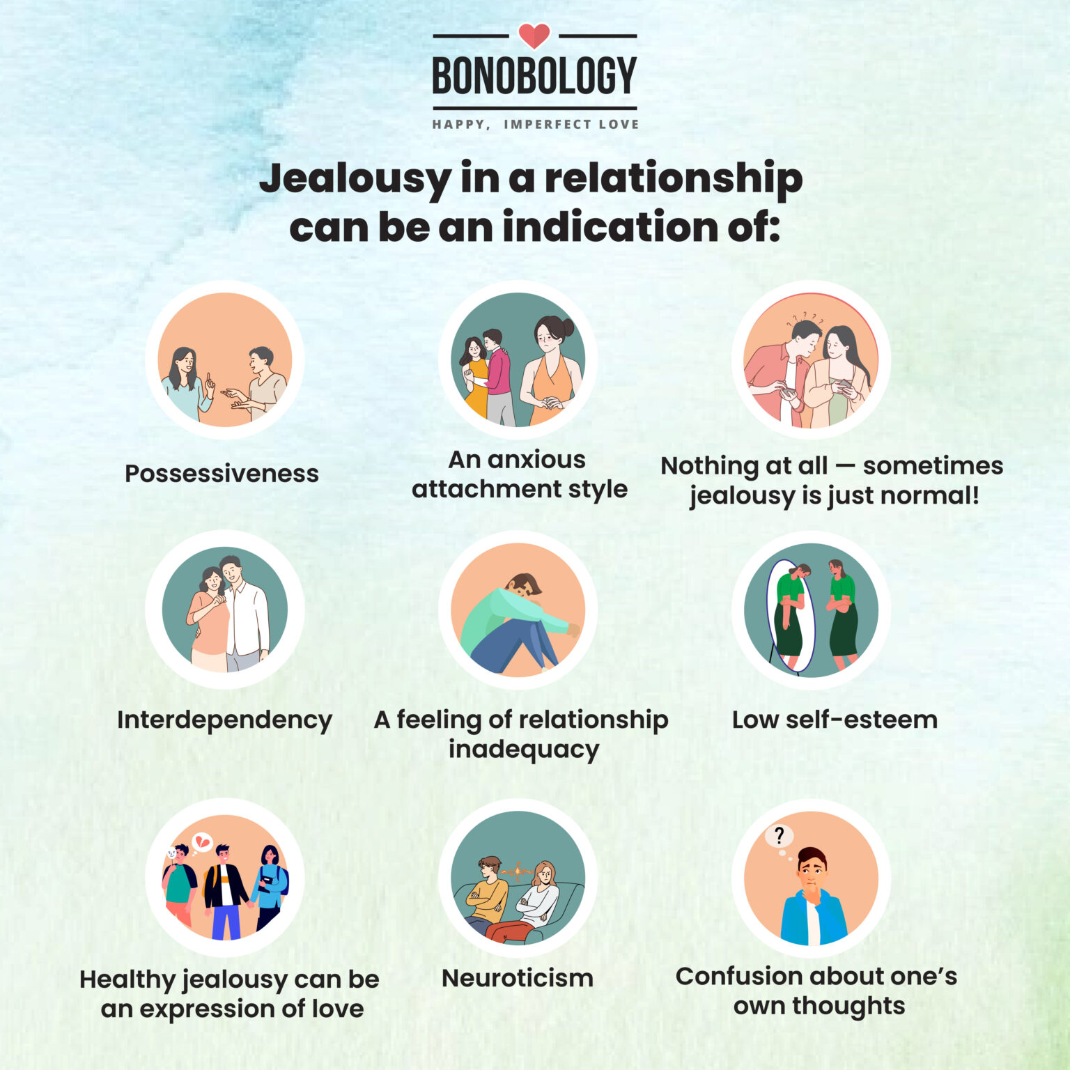 Jealousy In A Relationship Is Most Often An Indication Of These 9 ...