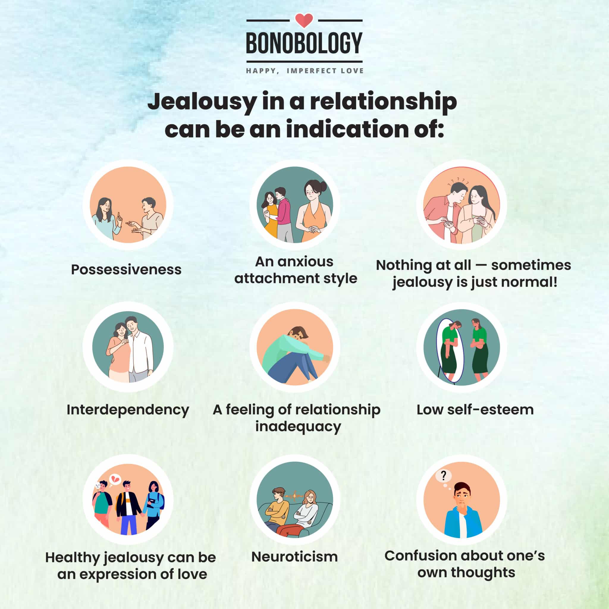 Jealousy In A Relationship Is Most Often An Indication Of These 9 ...