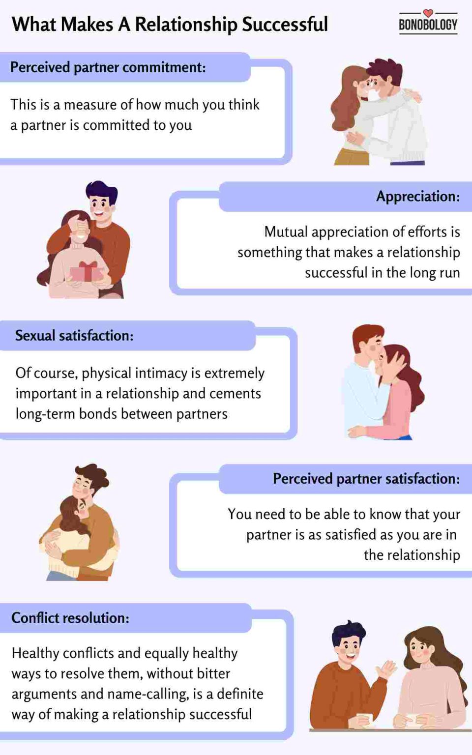 18 Most Important Things In A Relationship