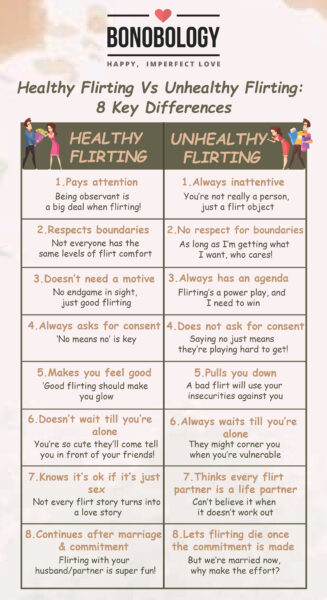 Bad Flirting