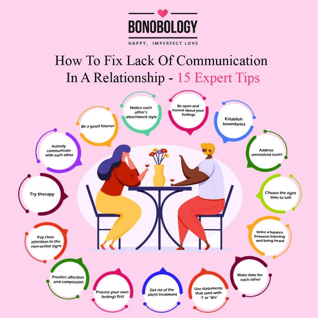 How To Fix Lack Of Communication In A Relationship – 15 Expert Tips