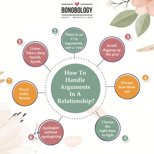 7 Effective Tips To Handle Arguments In A Relationship