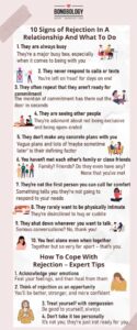 10 Signs Of Rejection In A Relationship And What To Do