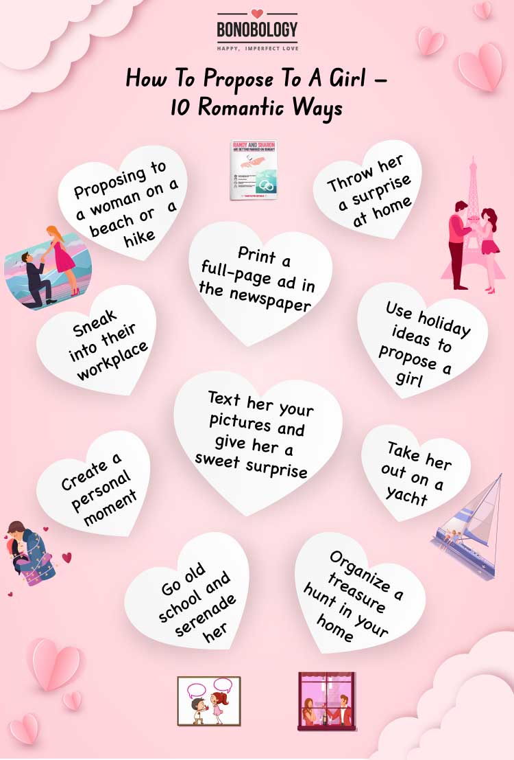 How To Propose To A Girl — 10 Romantic Ways