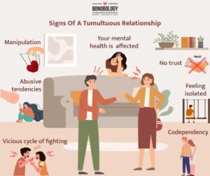 14 Signs Of A Tumultuous Relationship And 5 Tips To Fix It