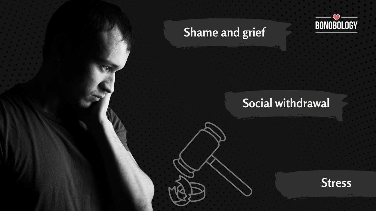 Effects of Divorce | Psychological, Emotional & After Effects