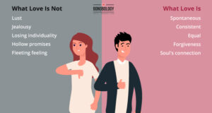 What Is Not Love But Thought As Love? 15 Such Things