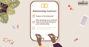How To Draw Up A Relationship Contract And Do You Need One?