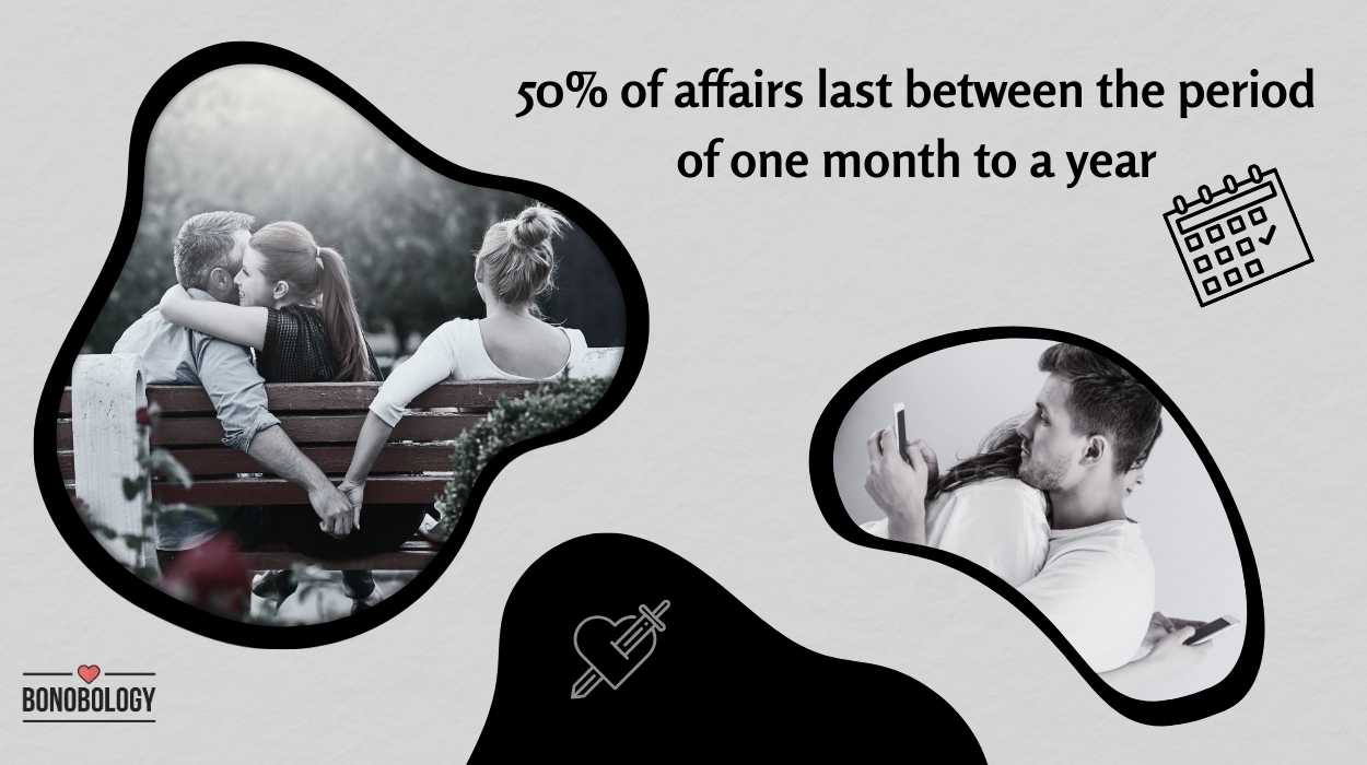 15 Signs Your Affair Is Over (And For Good)