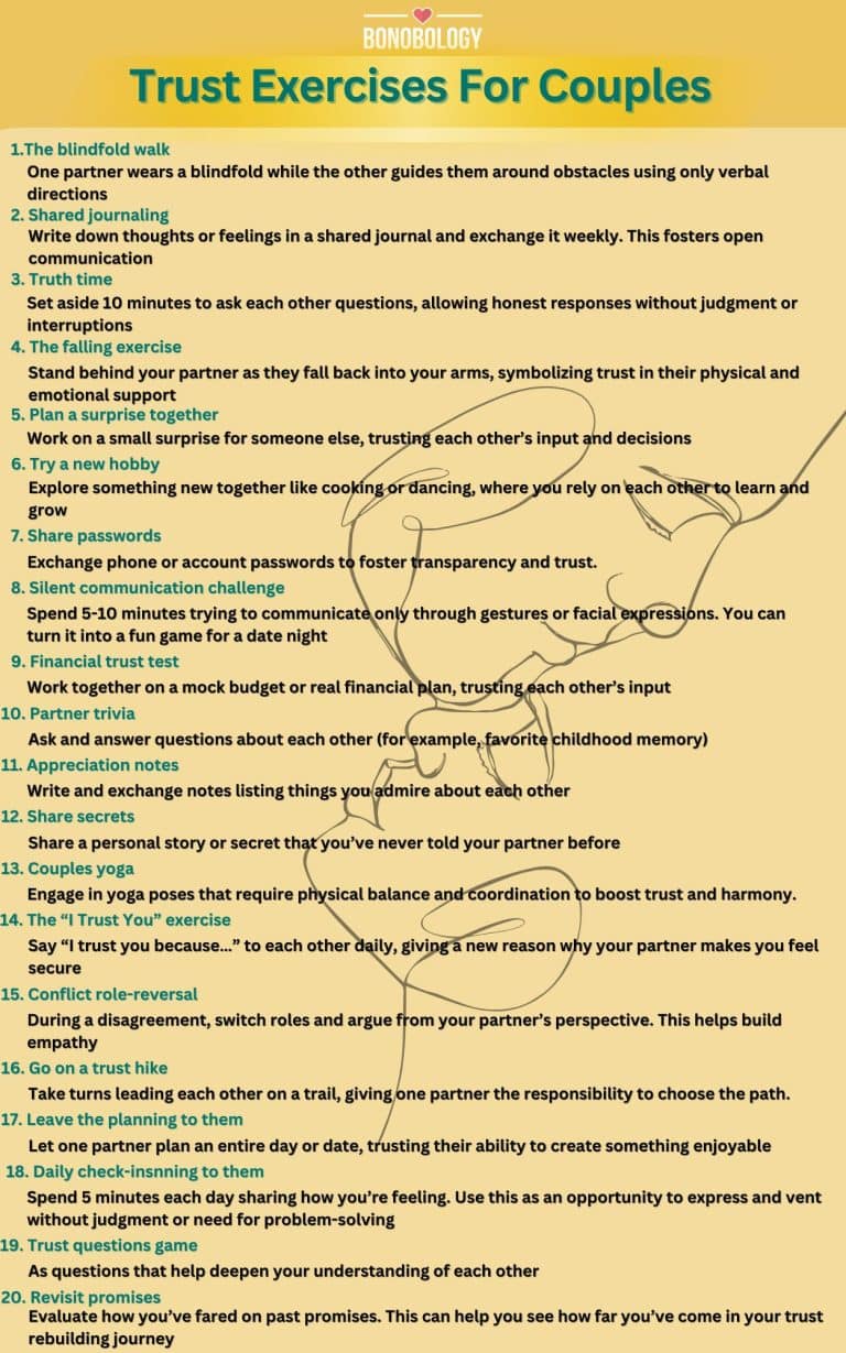 Expert Lists Out 35 Activities To Rebuild Trust In A Relationship