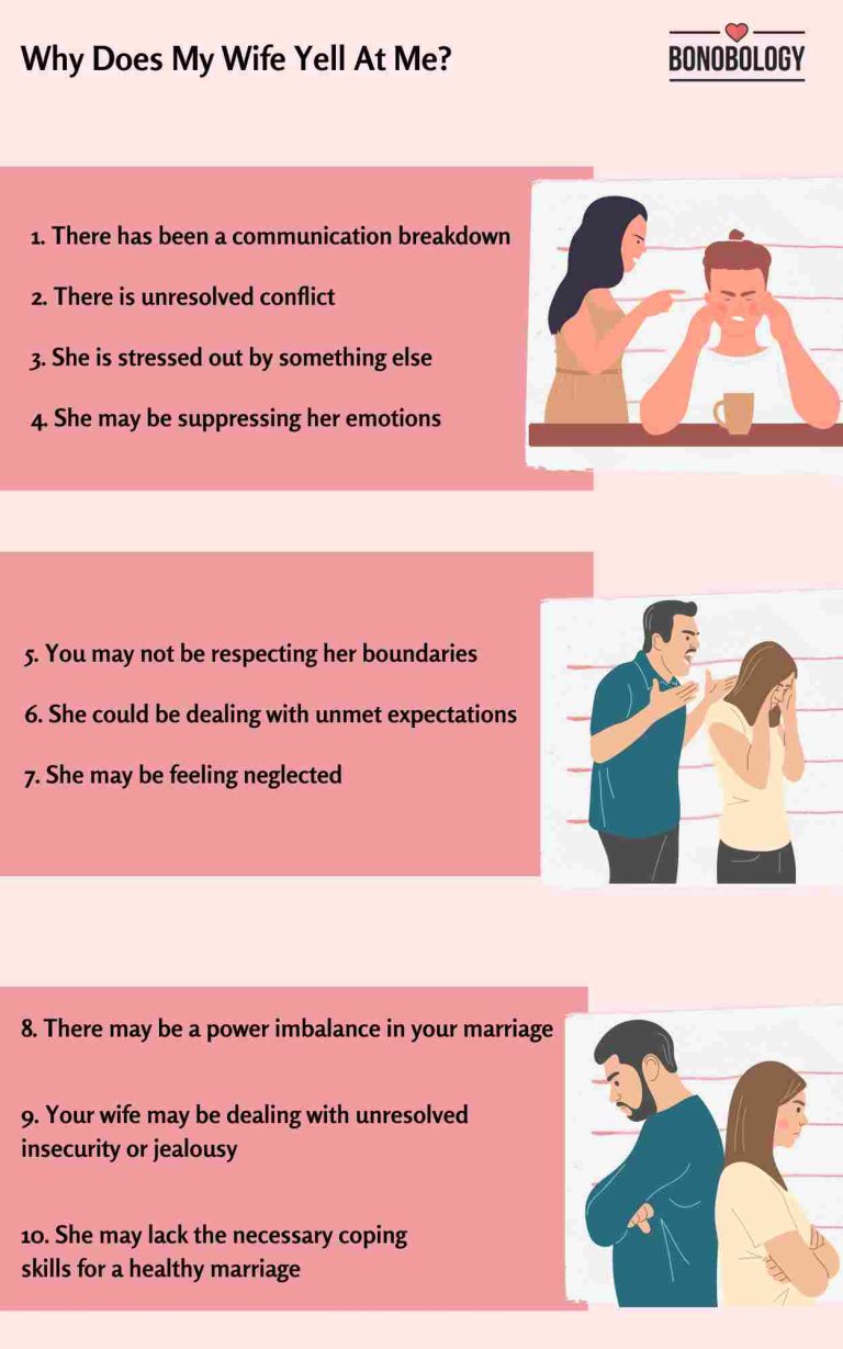 Why Does My Wife Yell At Me? 10 Possible Reasons And Tips To Cope