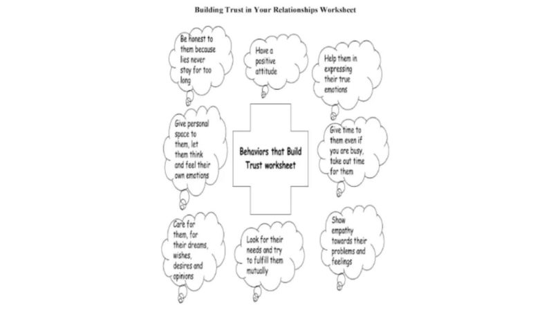 Expert Lists Out 35 Activities To Rebuild Trust In A Relationship