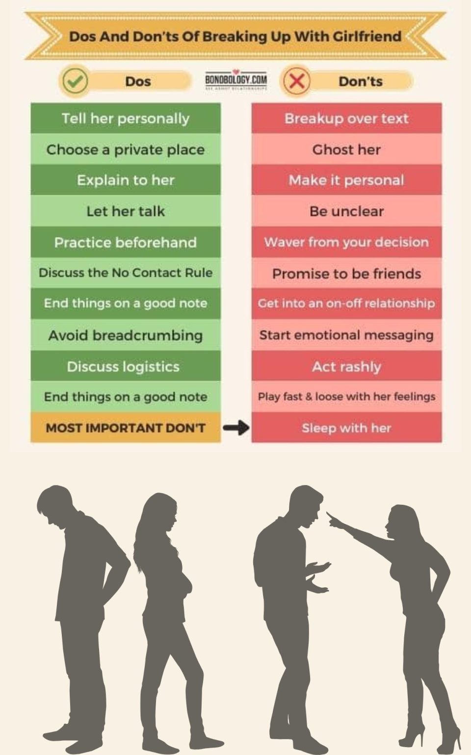 How To Break Up With Your Girlfriend - The Dos And Don'ts