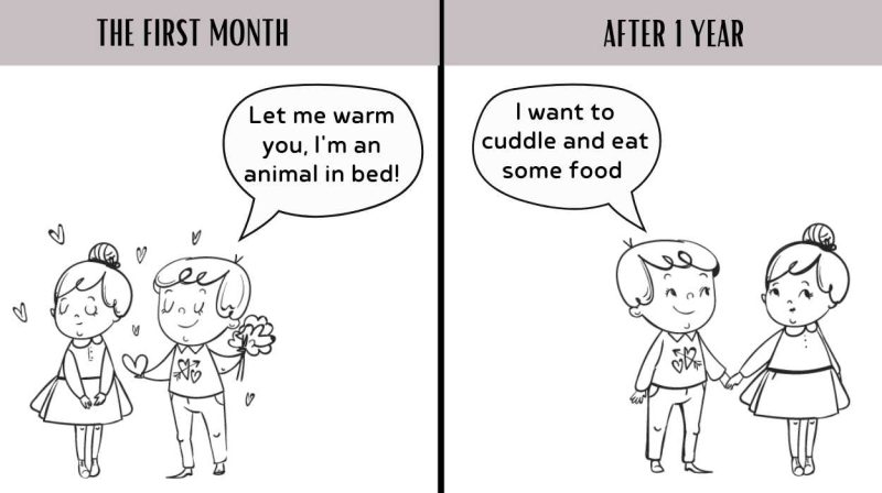 Single Vs Relationship Comics