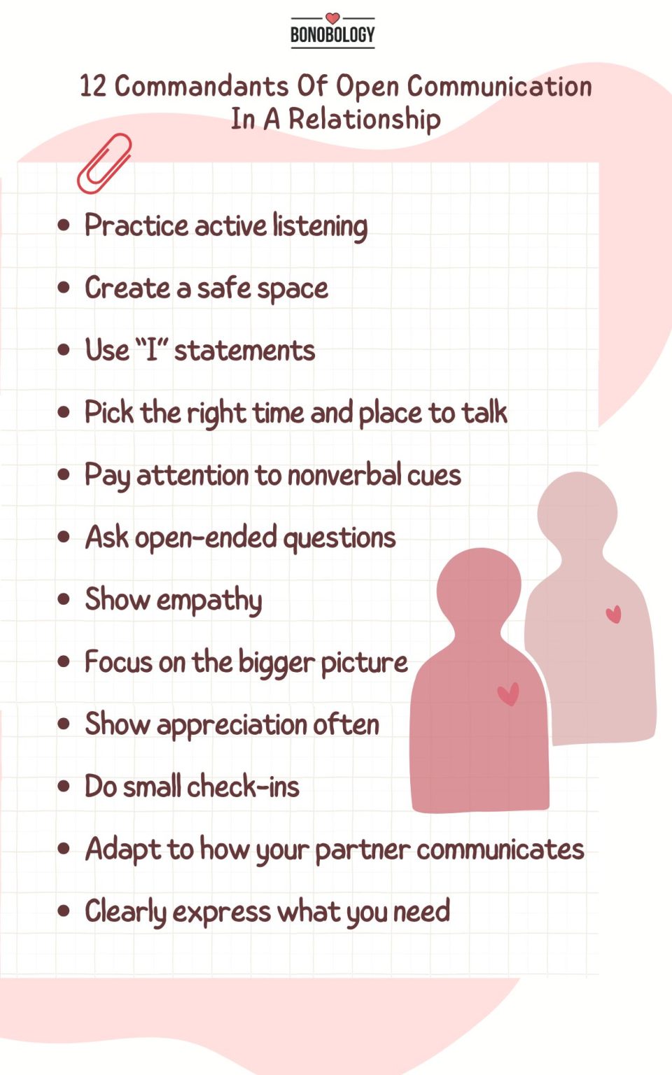 The Power Of Open Communication In A Relationship And How To Leverage It