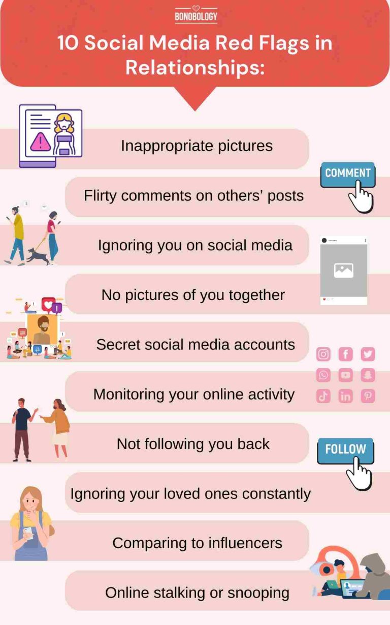 19 Glaring Social Media Red Flags In Relationships You Should Never Ignore