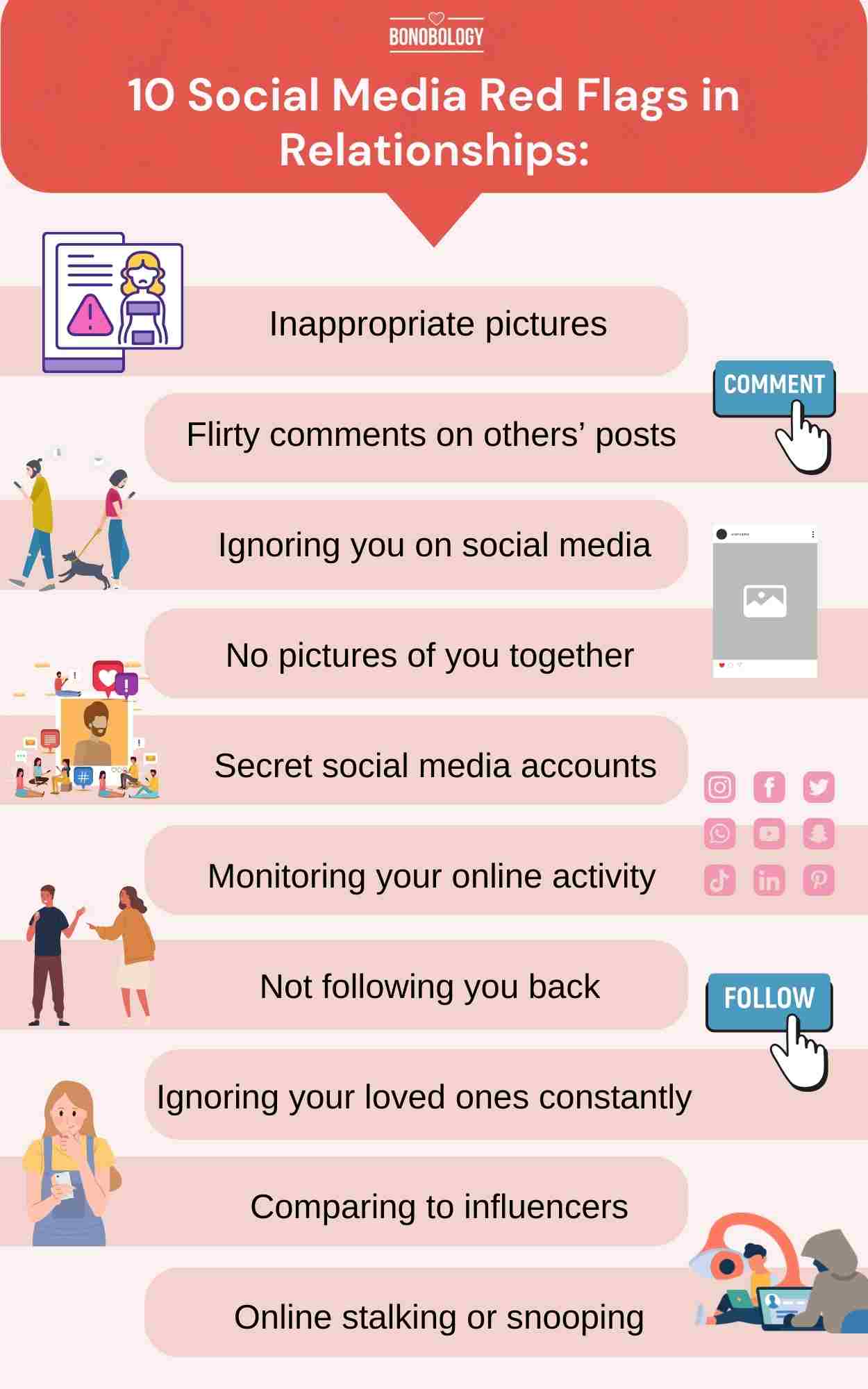 19 Glaring Social Media Red Flags In Relationships You Should Never Ignore
