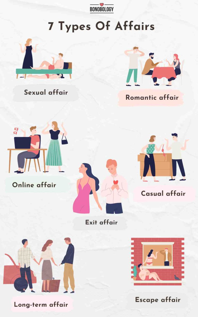 The 7 Types of Affairs and How They Affect Relationships