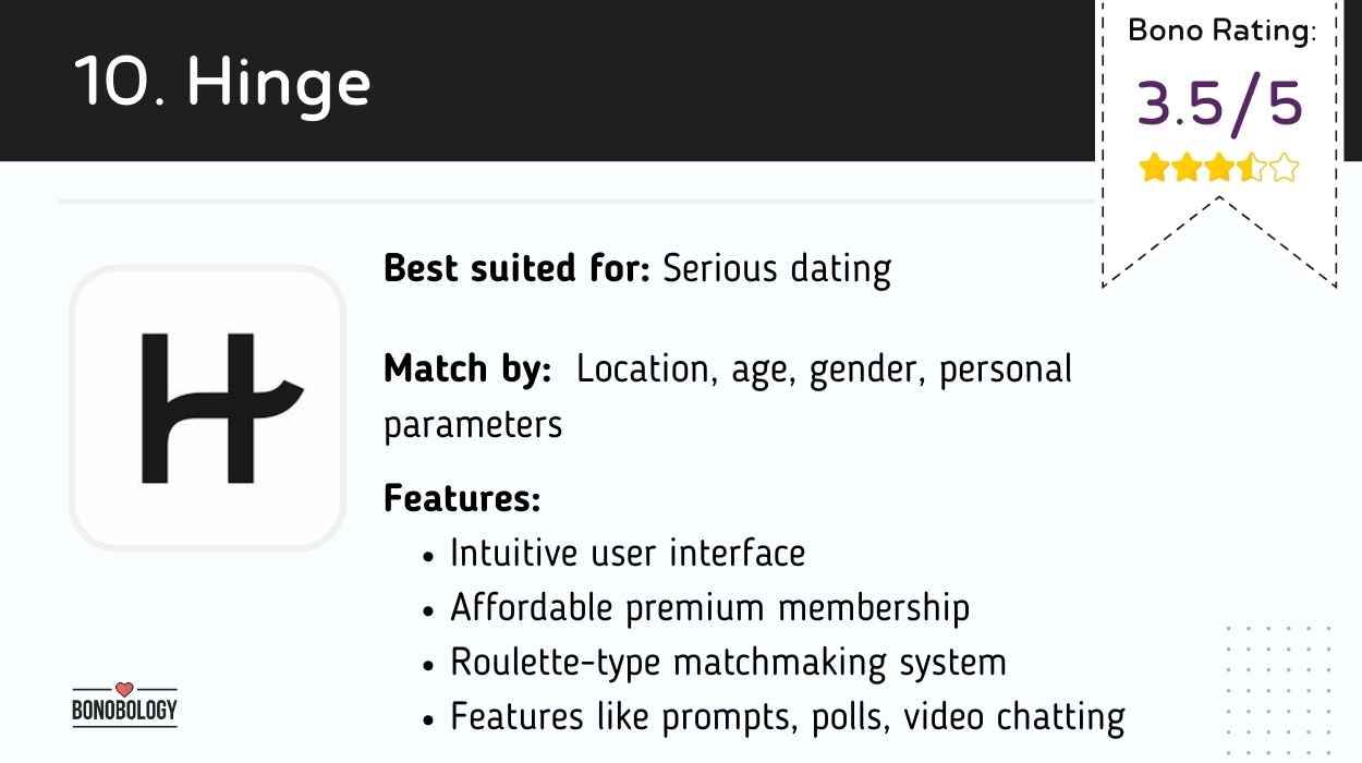 15 Best Dating Sites And Apps For Professionals