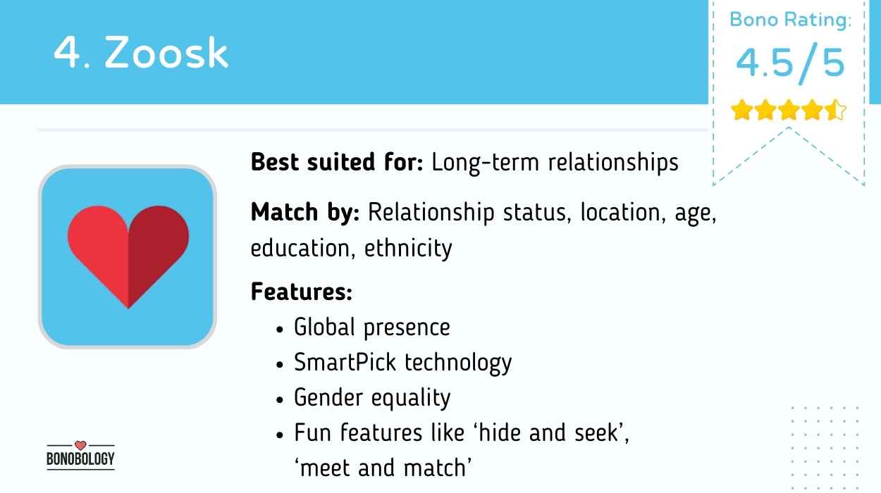 15 Best Dating Sites And Apps For Professionals