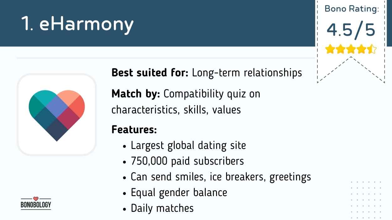 15 Best Dating Sites And Apps For Professionals