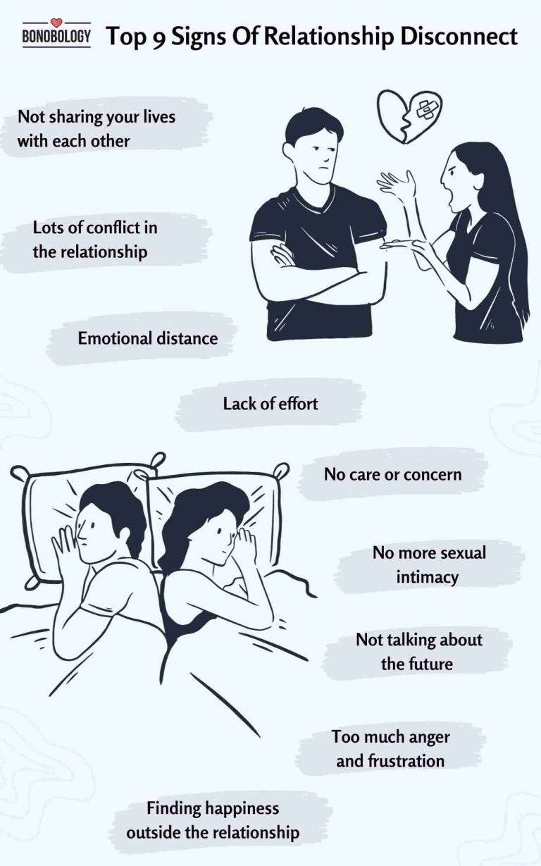 What To Do If You Are Feeling Disconnected From Your Partner?