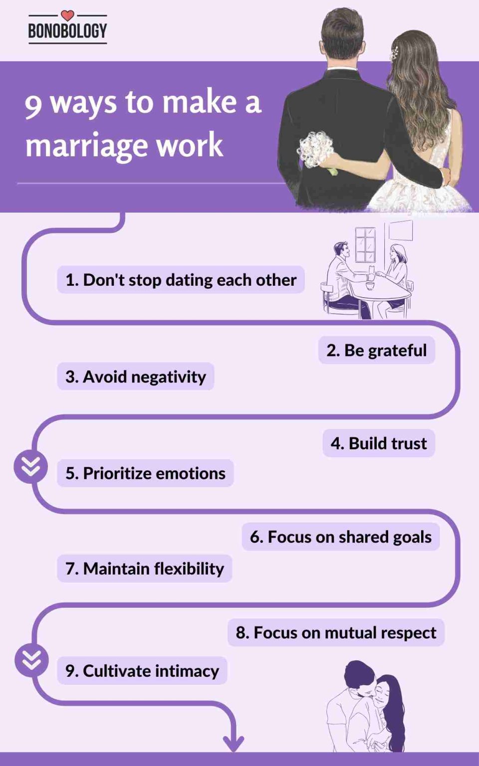 Why Is Marriage So Hard? Reasons And Ways To Make It Worthwhile