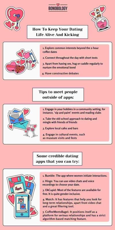 Why Is Dating So Hard? 10 Reasons And How To Deal With Them