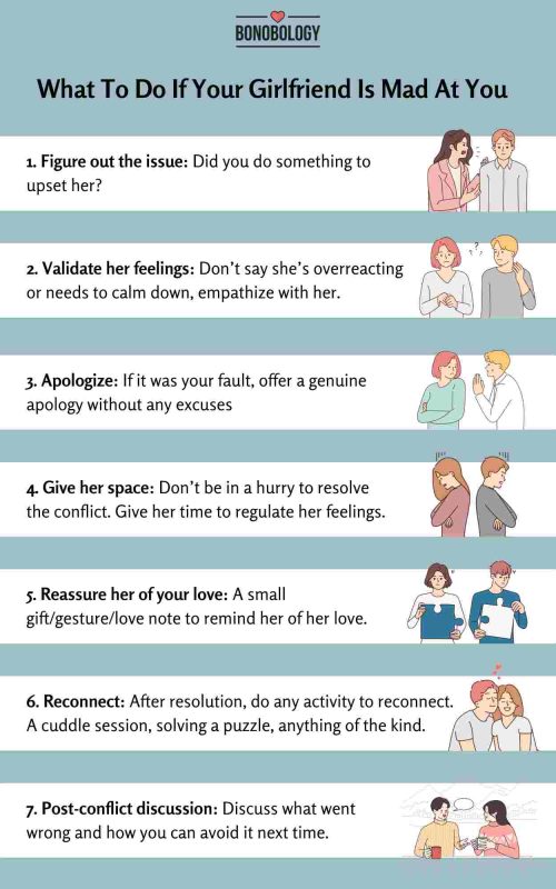 How To Make It Up To Your Girlfriend: 20 Effective Ideas