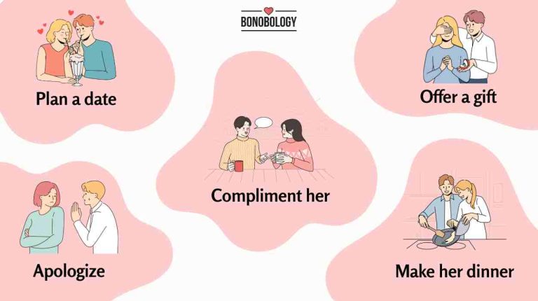 125 Questions To Ask Your Boyfriend to Test His LoveFor You