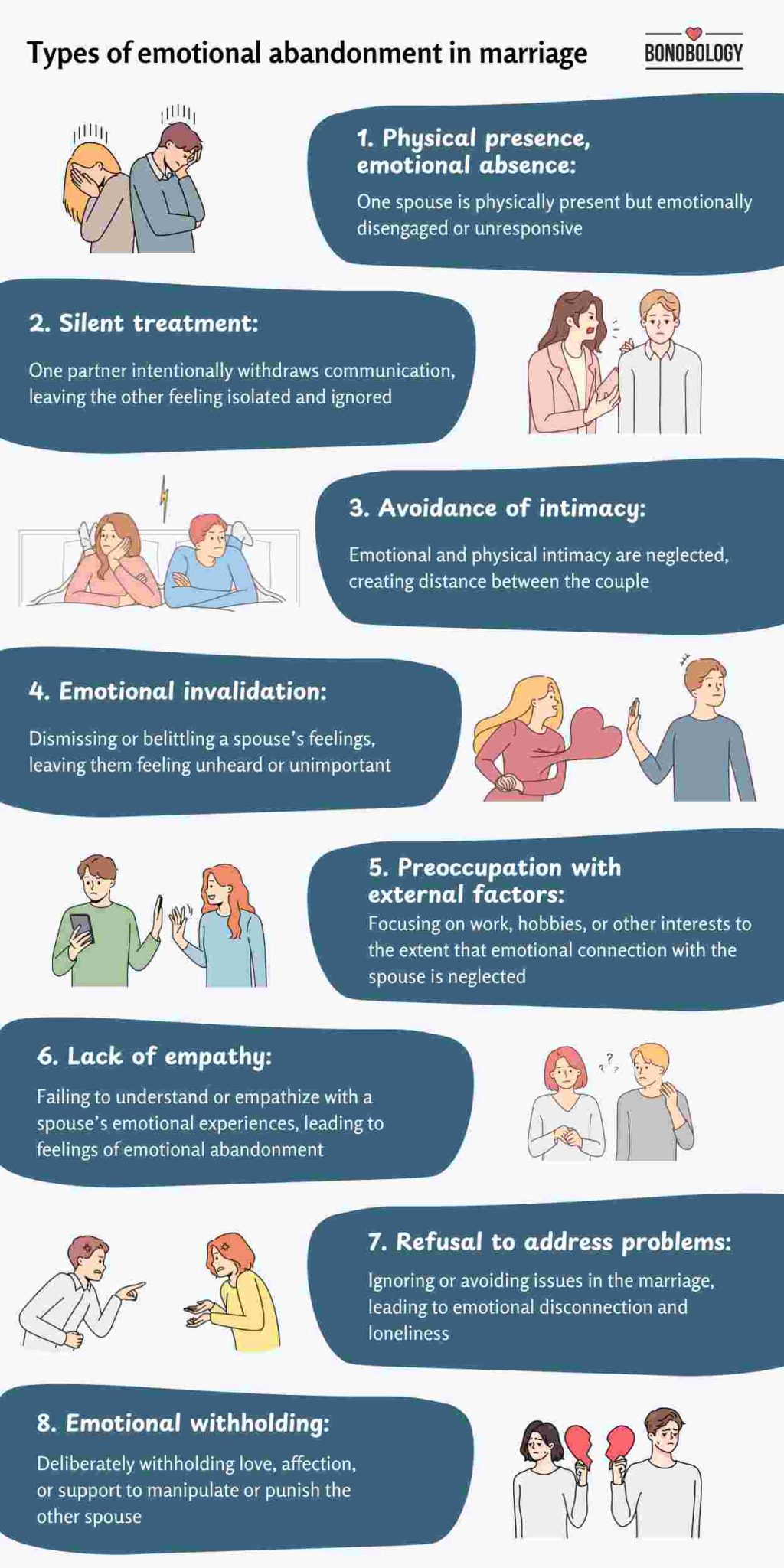 Emotional Abandonment In Marriage: Signs, Causes, And Ways To Cope