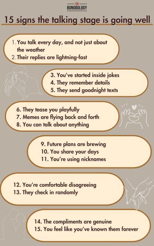 15 Delightful Signs The Talking Stage Is Going Well