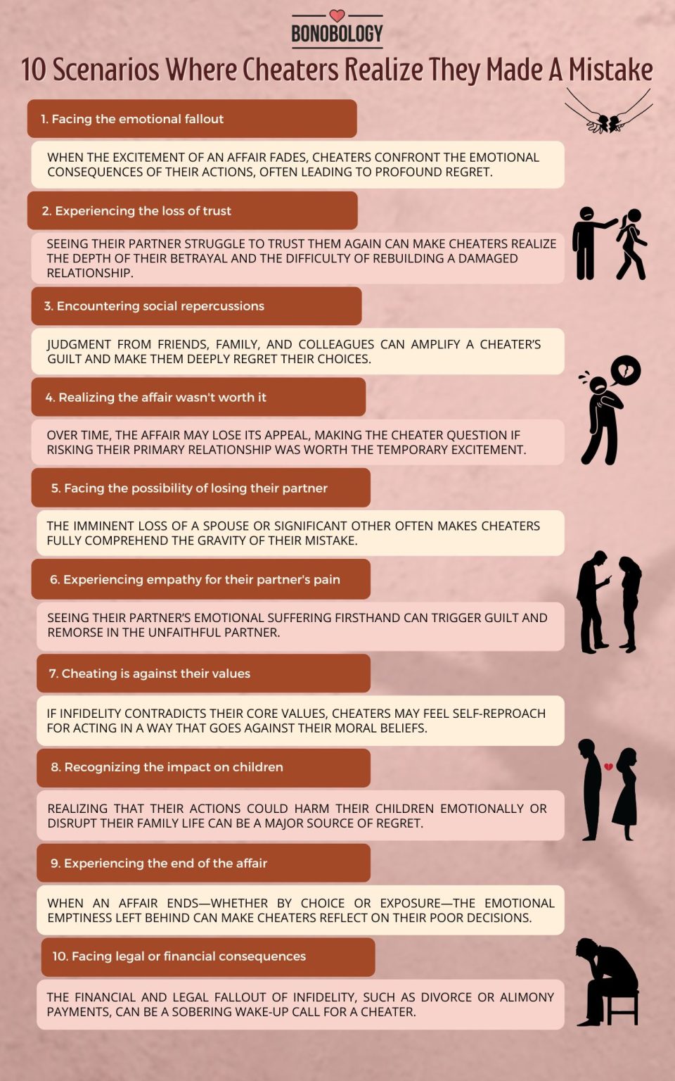 When Do Cheaters Realize They Made A Mistake? 10 Scenarios