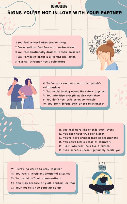 21 Subtle Signs You're Not Really In Love With Your Partner