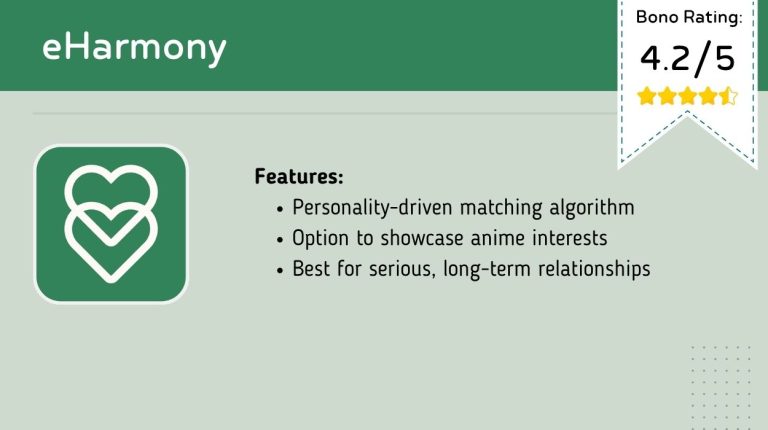 13 Best Anime Dating Sites And Apps For Otaku Singles In 2025